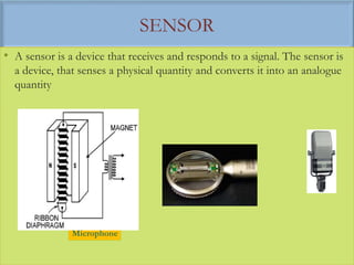 Unit-I Overview.pptx