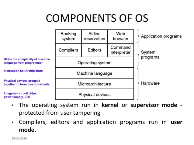 UNIT-I OVERVIEW OF OPERATING SYSTEM.pdf
