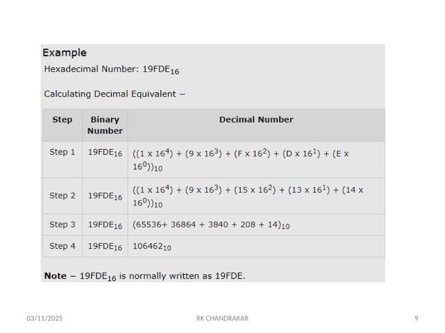 Number system, binary, decimal, hexadecimal | PPTX