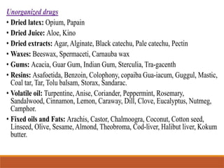 Unit-I Part-II Classification of Crude Drug - Copy.pptx