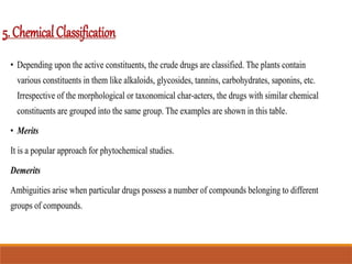 Unit-I Part-II Classification of Crude Drug - Copy.pptx