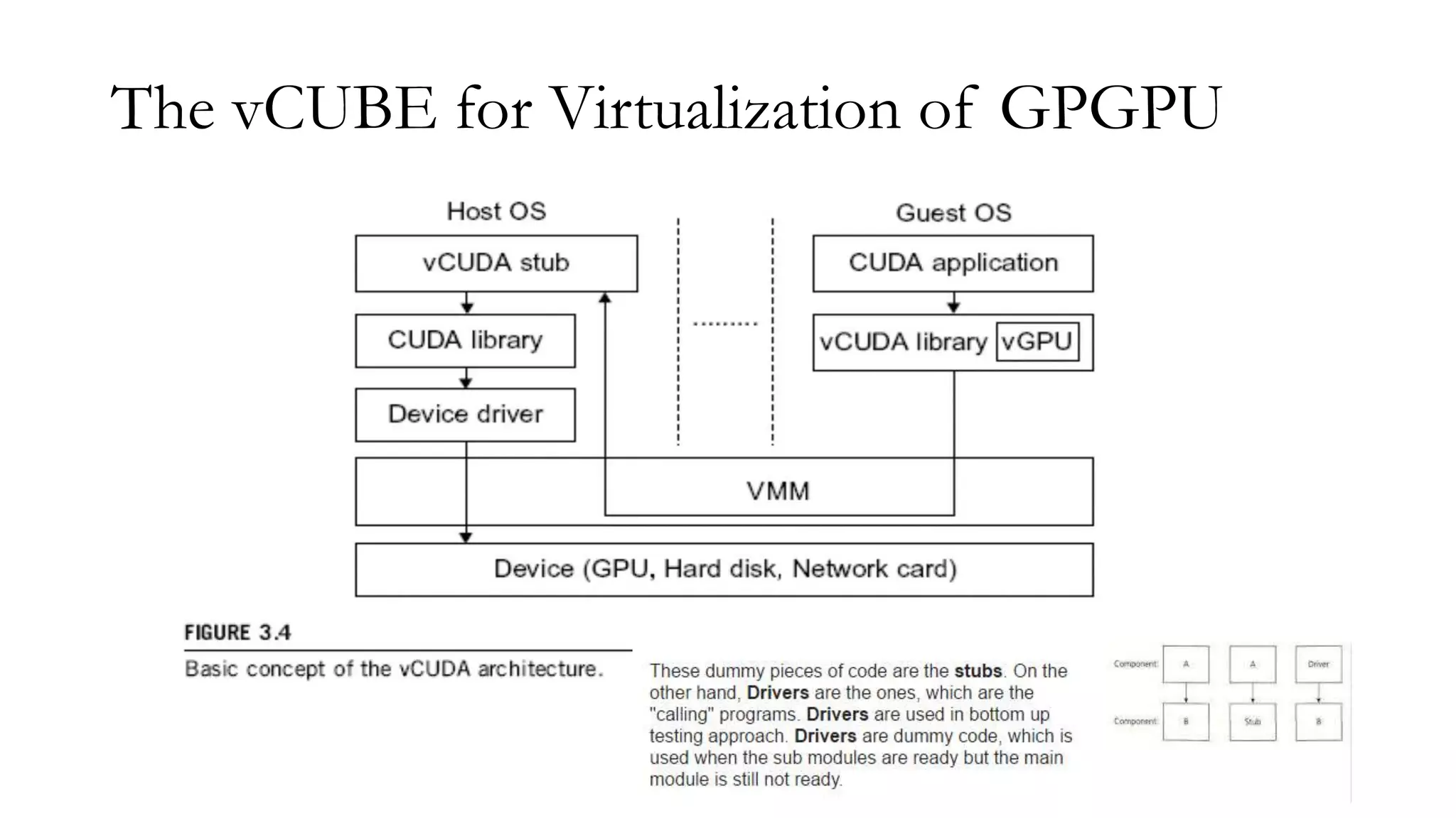 Unit Ipart Iivirtualizationpptx 