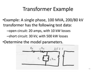 UNIT -I per unit calculation,EQUIVALENT CIRCUIT | PPT