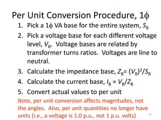 UNIT -I per unit calculation,EQUIVALENT CIRCUIT | PPT