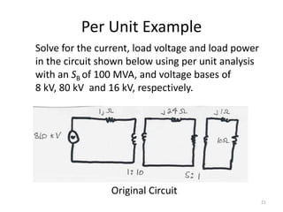 UNIT -I per unit calculation,EQUIVALENT CIRCUIT | PPT