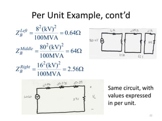 UNIT -I per unit calculation,EQUIVALENT CIRCUIT | PPT