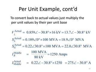 UNIT -I per unit calculation,EQUIVALENT CIRCUIT | PPT
