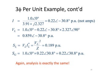 UNIT -I per unit calculation,EQUIVALENT CIRCUIT | PPT