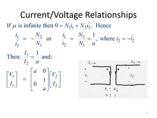 UNIT -I per unit calculation,EQUIVALENT CIRCUIT | PPT