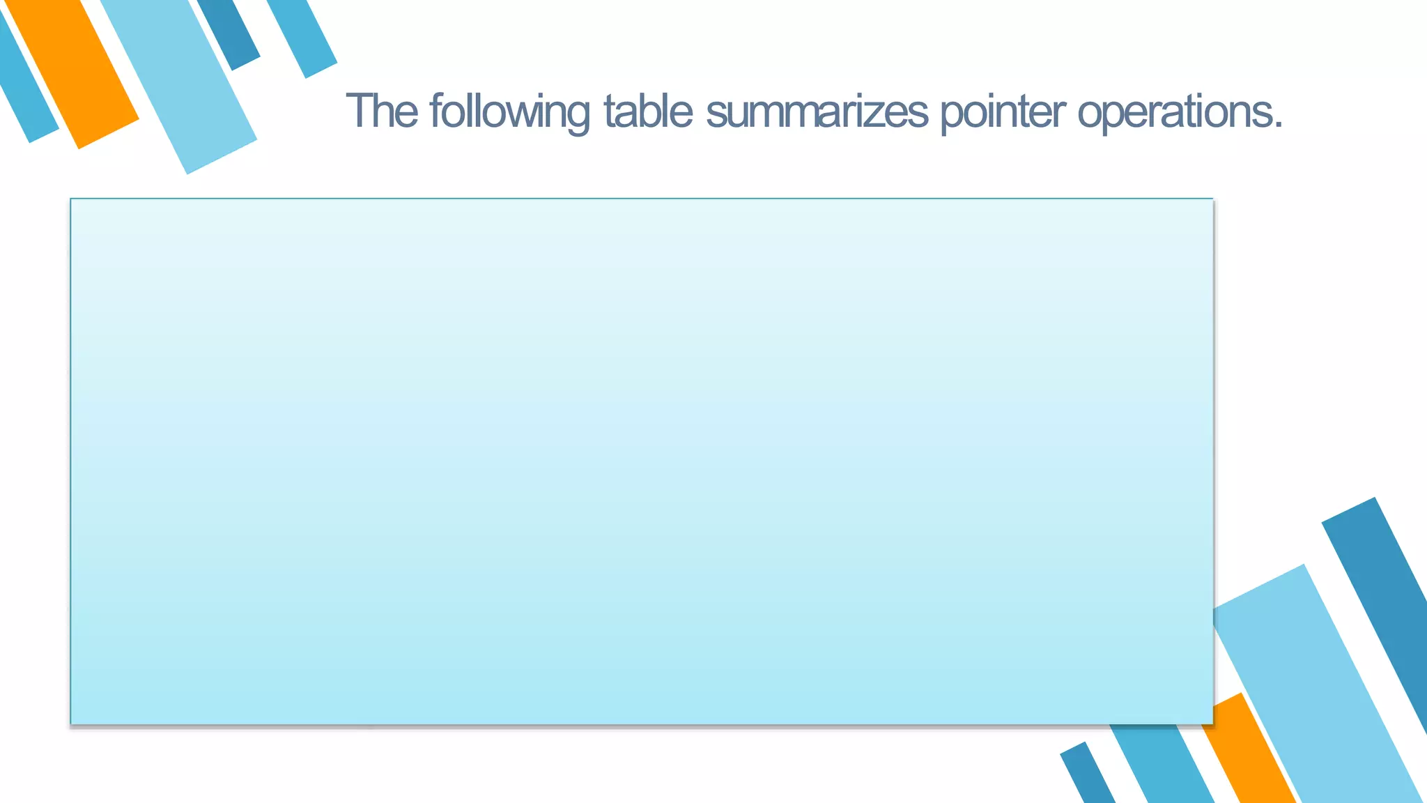Unit-I Pointer Data structure.pptx
