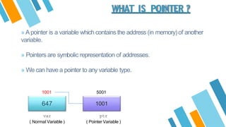 Unit-I Pointer Data structure.pptx