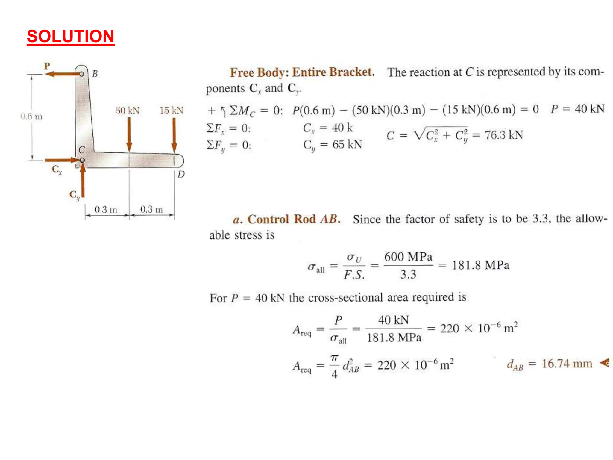 Stress and strain Introduction to stress and strain, stress strain ...