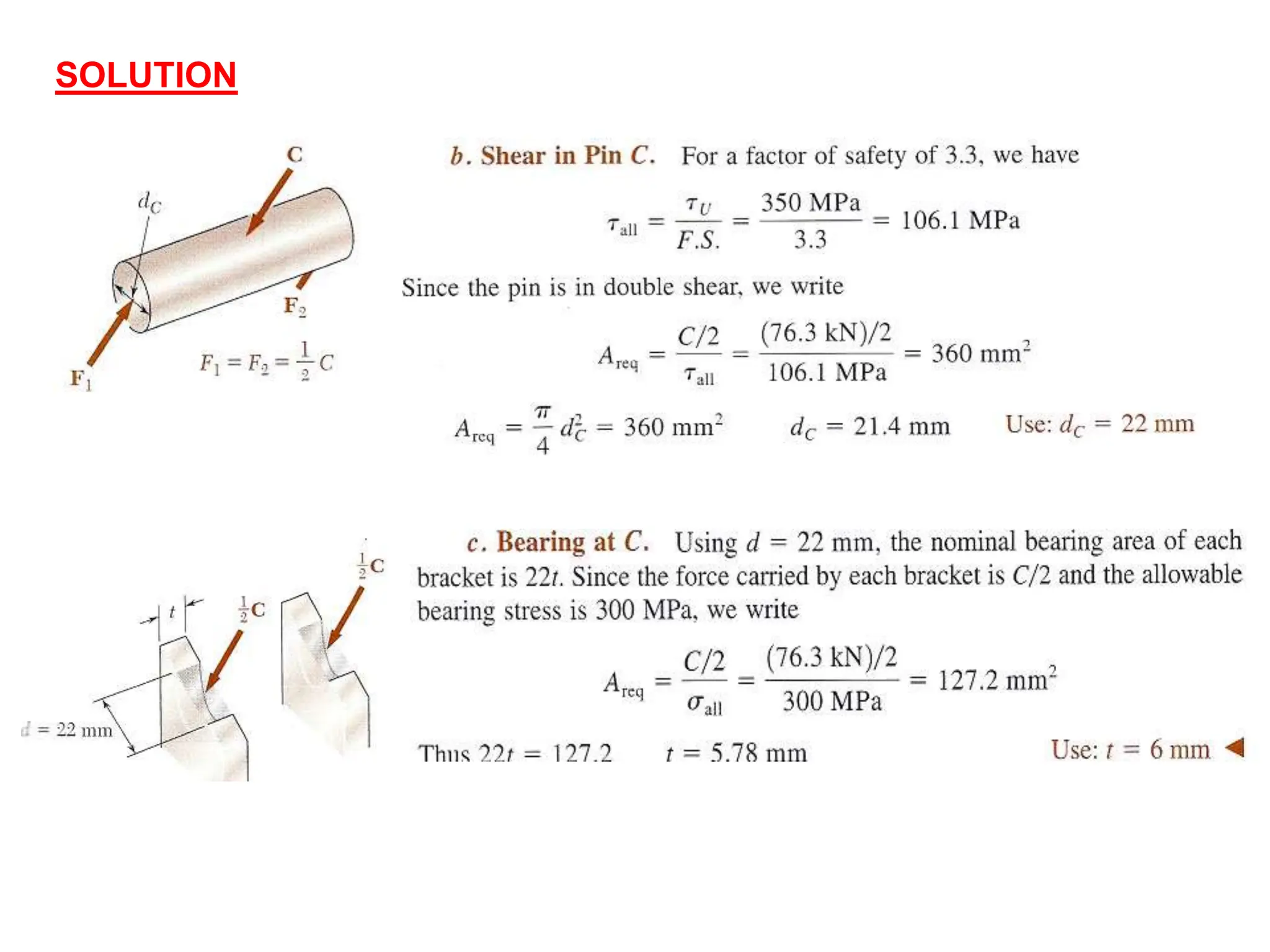 Stress and strain Introduction to stress and strain, stress strain ...