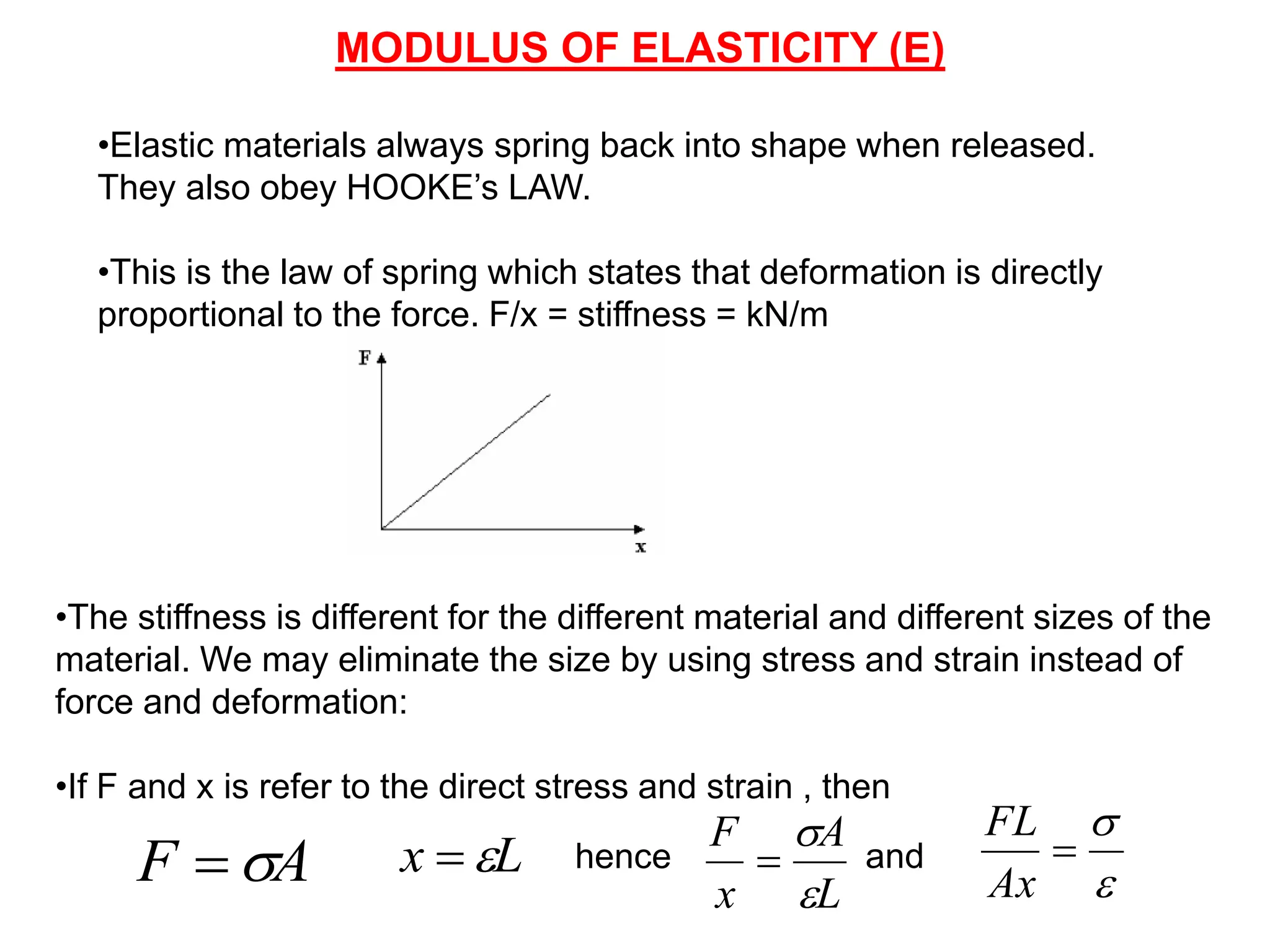 Stress and strain Introduction to stress and strain, stress strain diagram Elasticity and ...