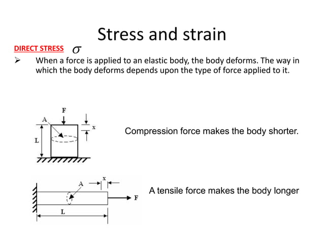 Stress and strain Introduction to stress and strain, stress strain diagram Elasticity and ...