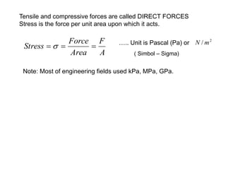 Stress and strain Introduction to stress and strain, stress strain ...
