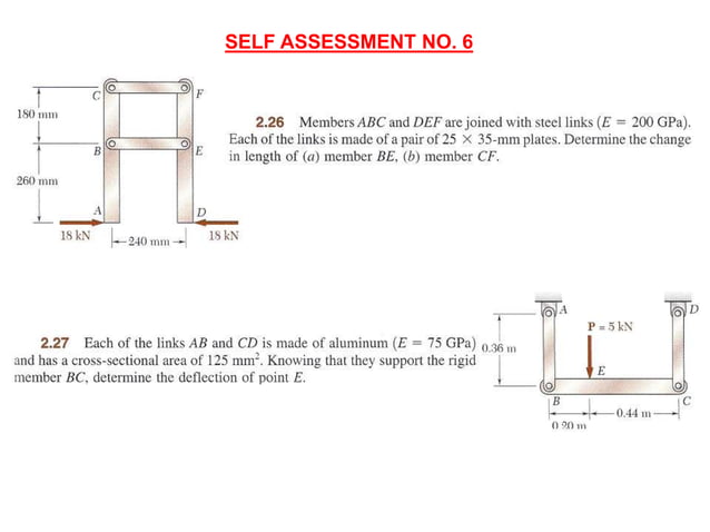 Stress and strain Introduction to stress and strain, stress strain ...