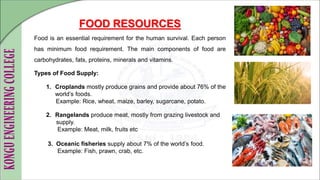 Environmental Science - Food and Land Resources | PPT
