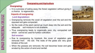 Environmental Science - Food and Land Resources | PPT