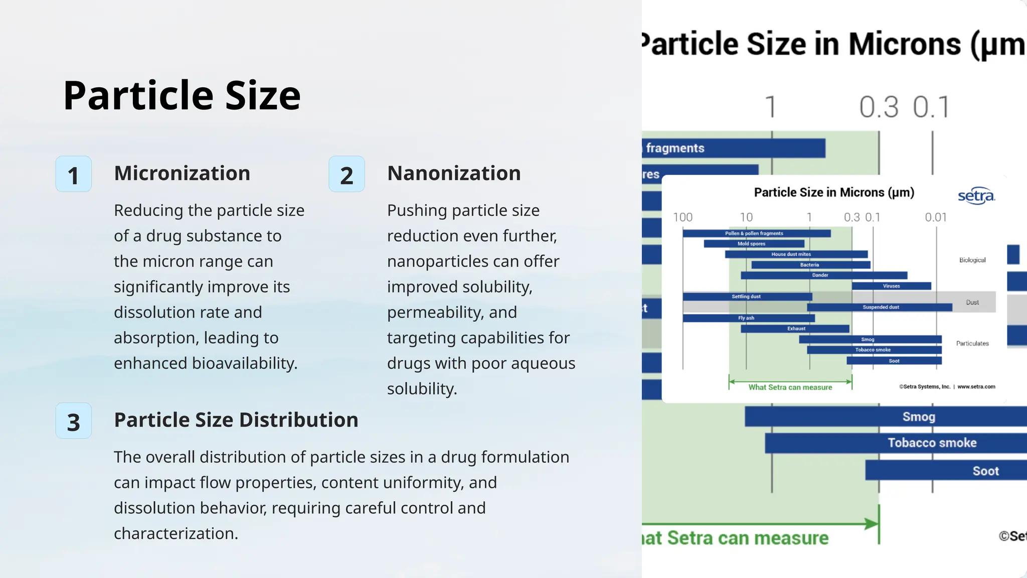 UNIT-I Preformulation. INDUSTRAIL PHARMACY -1pptx | PPTX