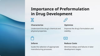 UNIT-I Preformulation. INDUSTRAIL PHARMACY -1pptx | PPTX