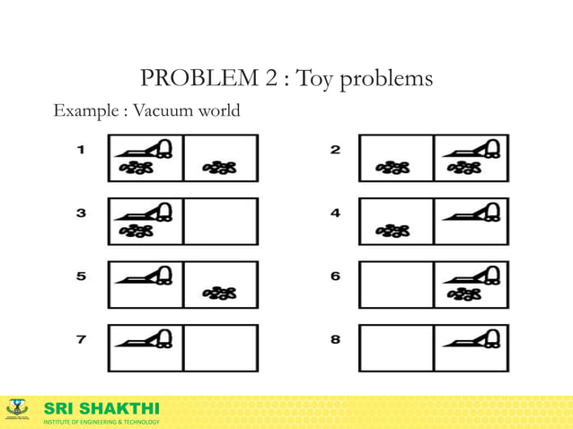 UNIT - I PROBLEM SOLVING AGENTS and EXAMPLES.pptx.pdf | Artificial ...