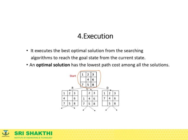 UNIT - I PROBLEM SOLVING AGENTS and EXAMPLES.pptx.pdf | Artificial ...