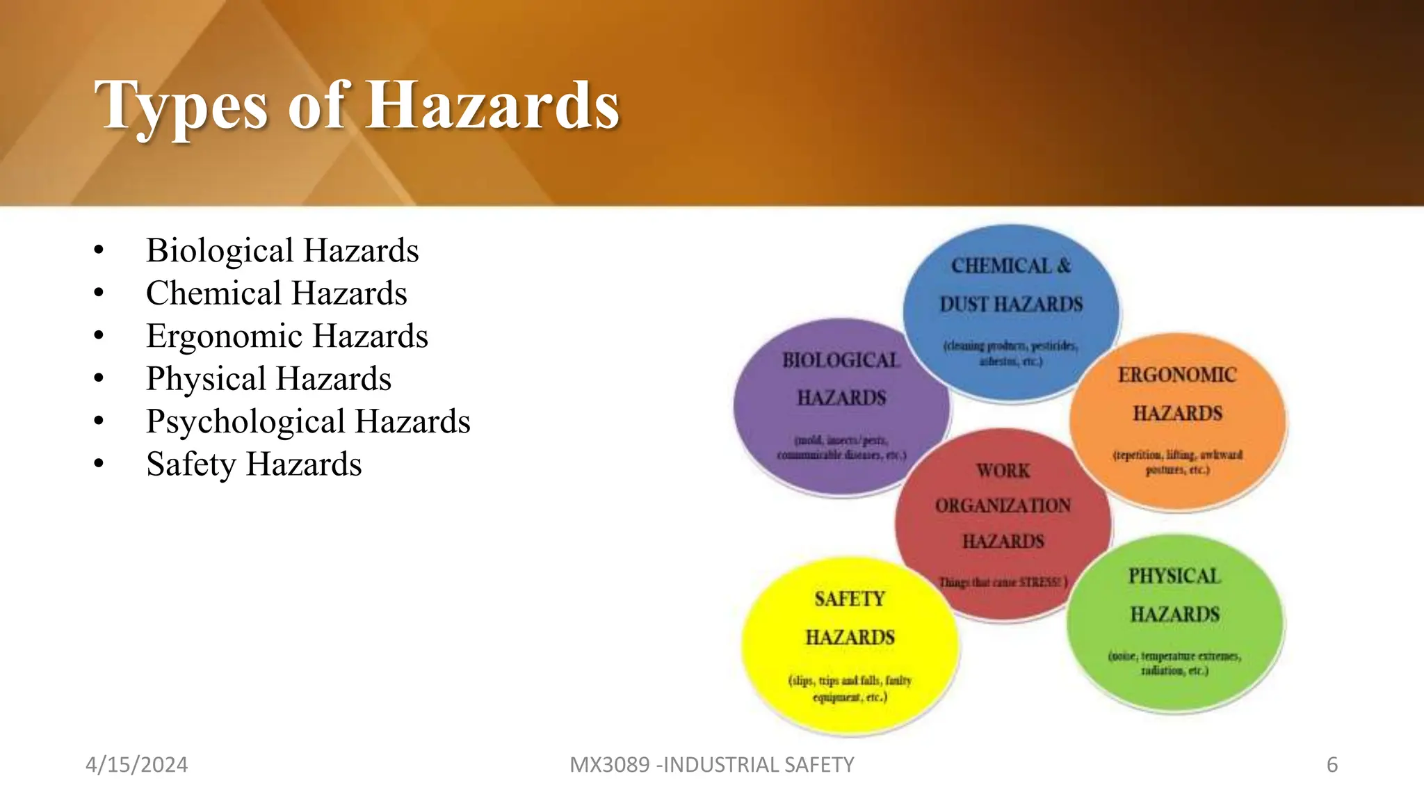 Industrial Safety Unit-I SAFETY TERMINOLOGIES | PPTX