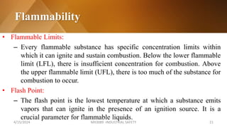 Industrial Safety Unit-I SAFETY TERMINOLOGIES | PPTX