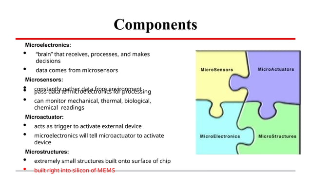 UNIT-I Micro Electro Mechanical sample.pptx