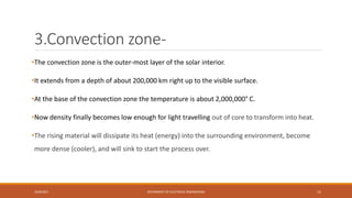 Unit i solar radiation; its measurement | PPTX