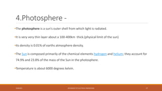 Unit i solar radiation; its measurement | PPTX