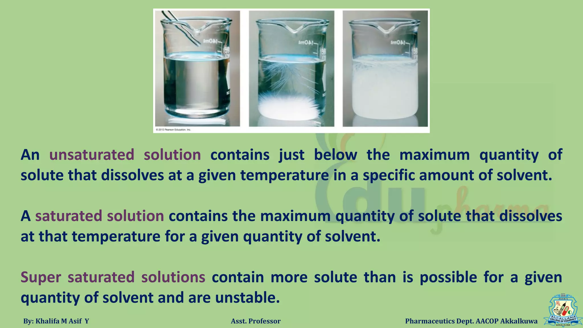 Solubility of drugs | PDF