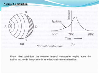 UNIT-I SPARK IGNITION ENGINES.ppt