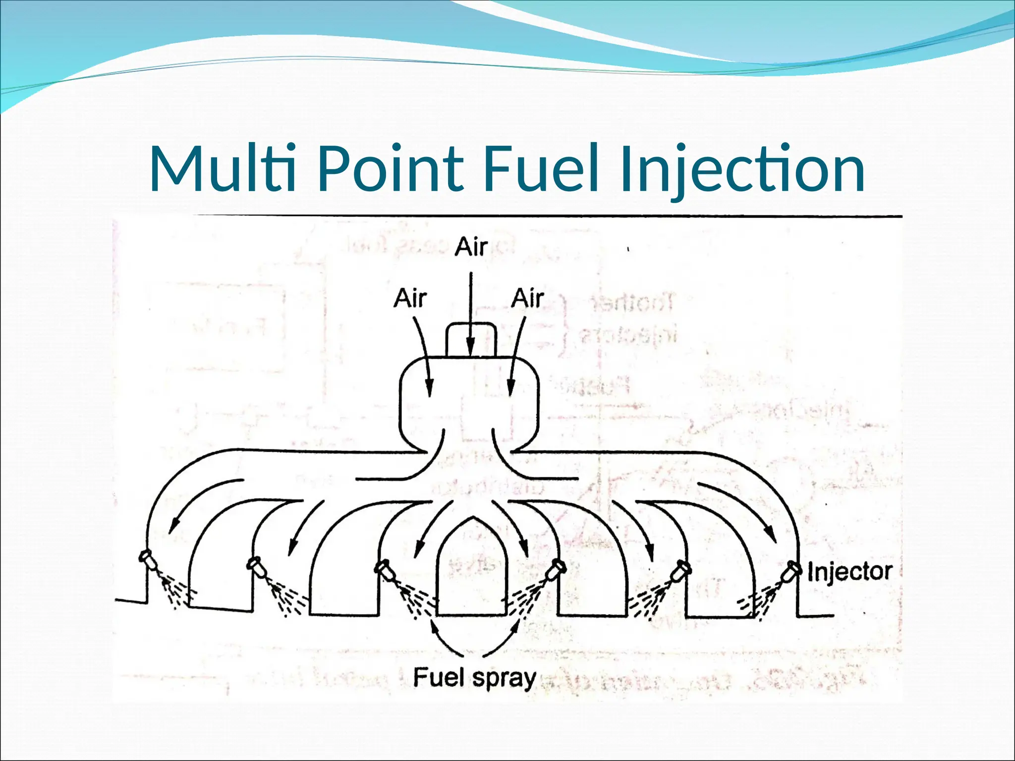 UNIT-I -------SPARK IGNITION ENGINES.ppt