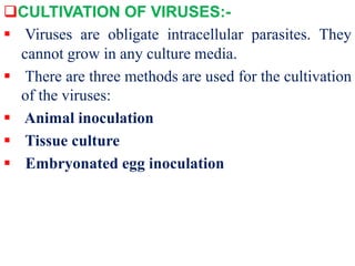 Unit - I Structure, Symmetry _ Cultivation of Viruses PPT.pptx