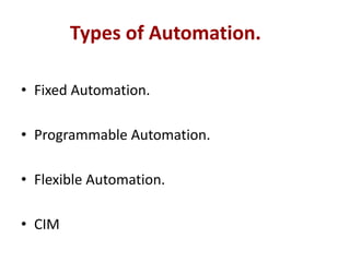 UNIT-I SYLABUS-2.ppt