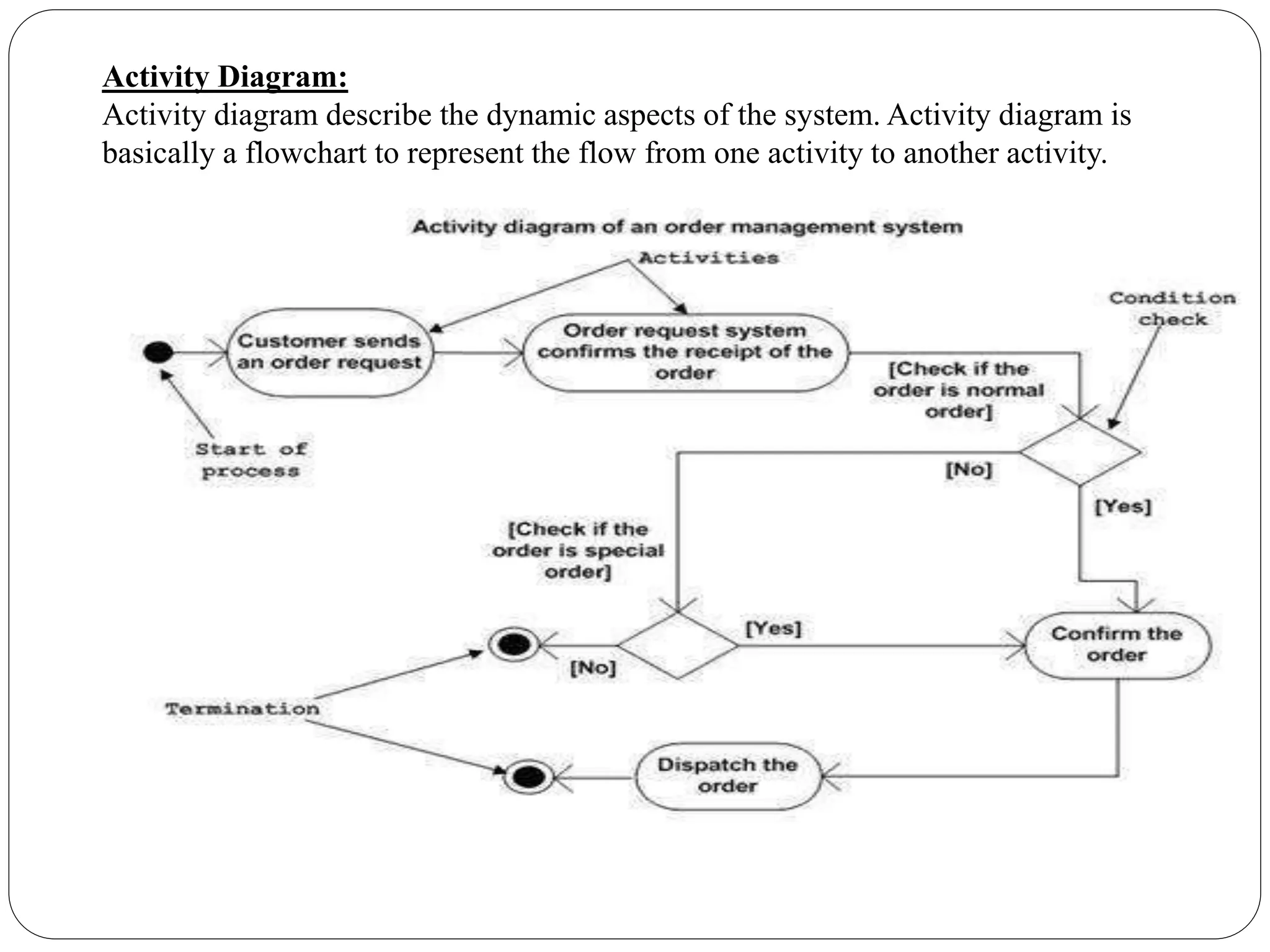 UNIT-I(Unified_Process_and_Use Case_Diagrams)_OOAD.ppt