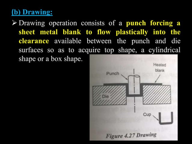 Unit 4-SHEET METAL PROCESSES | PPTX