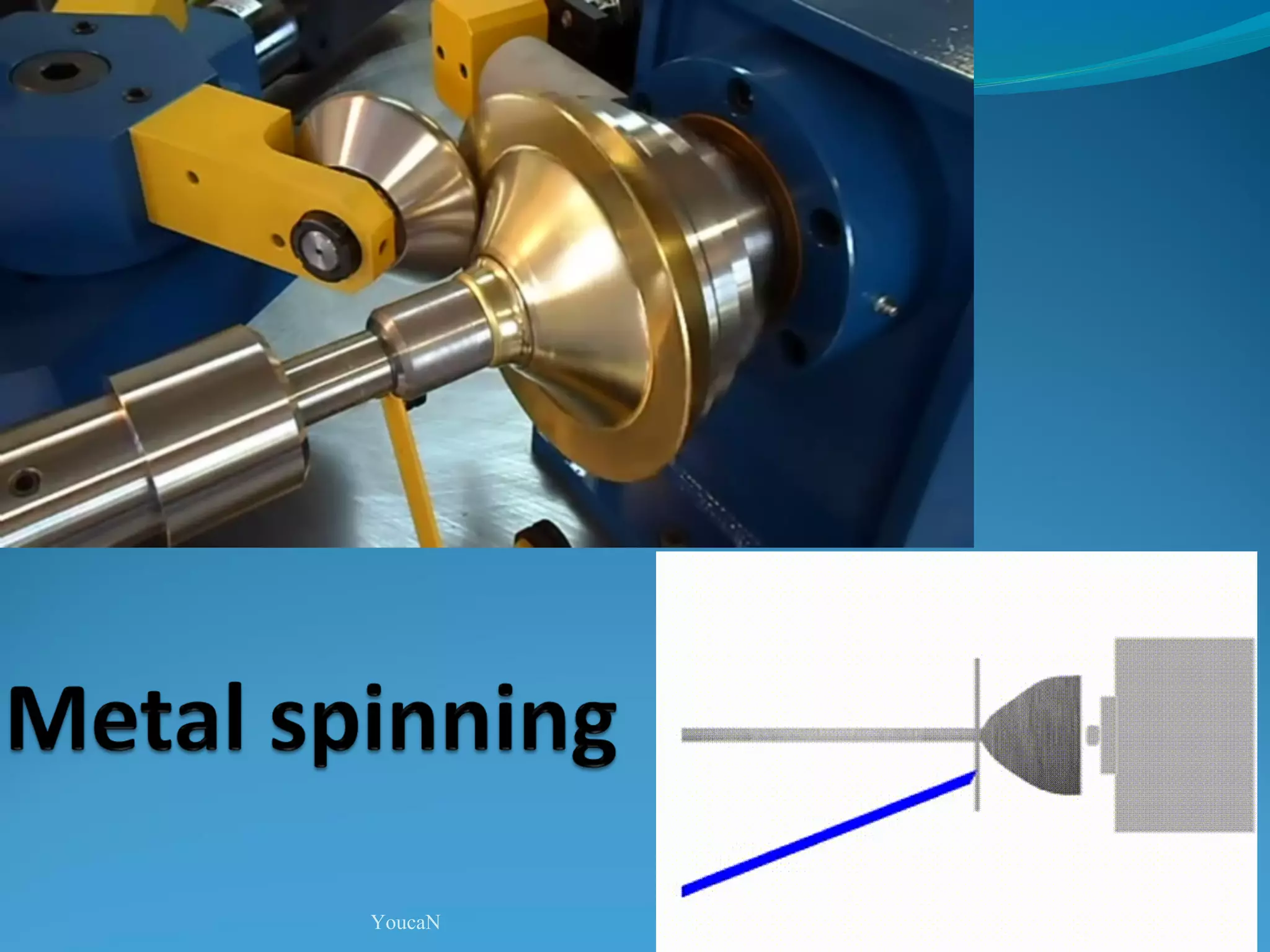 Sheet Metal Processes | PPT