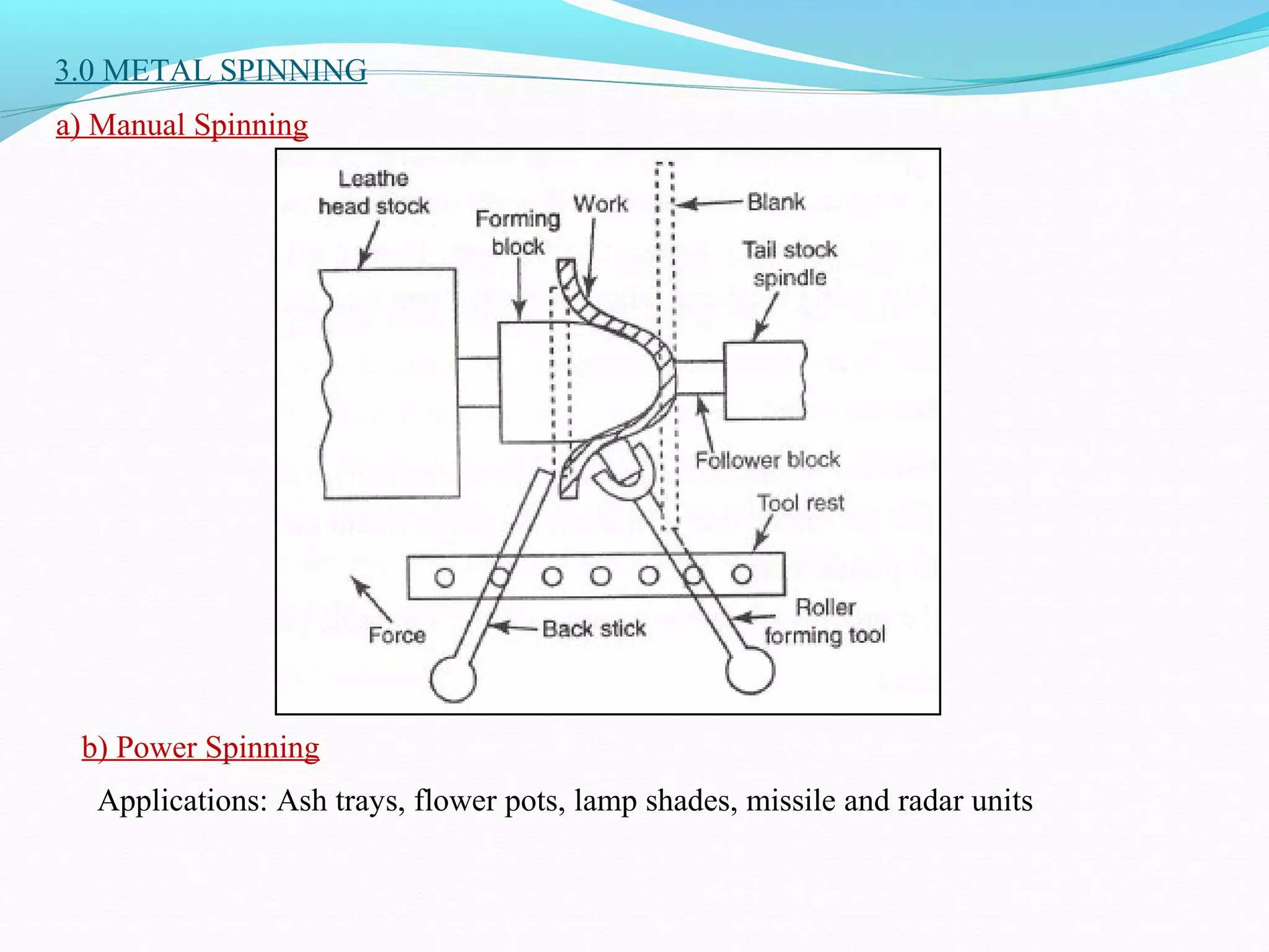Sheet Metal Processes | PPT