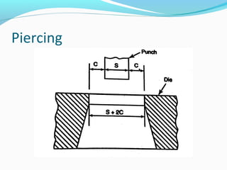 Sheet Metal Processes | PPT