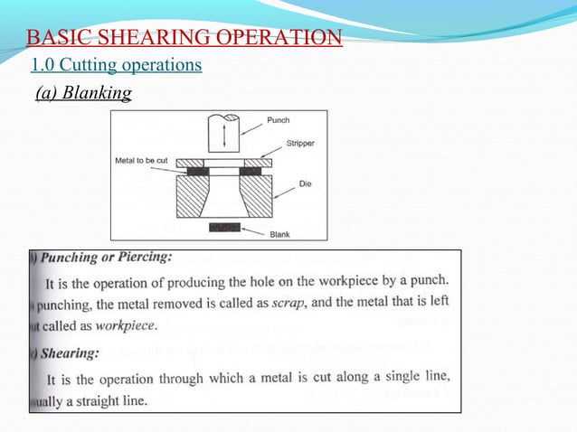 Sheet Metal Processes | PPT
