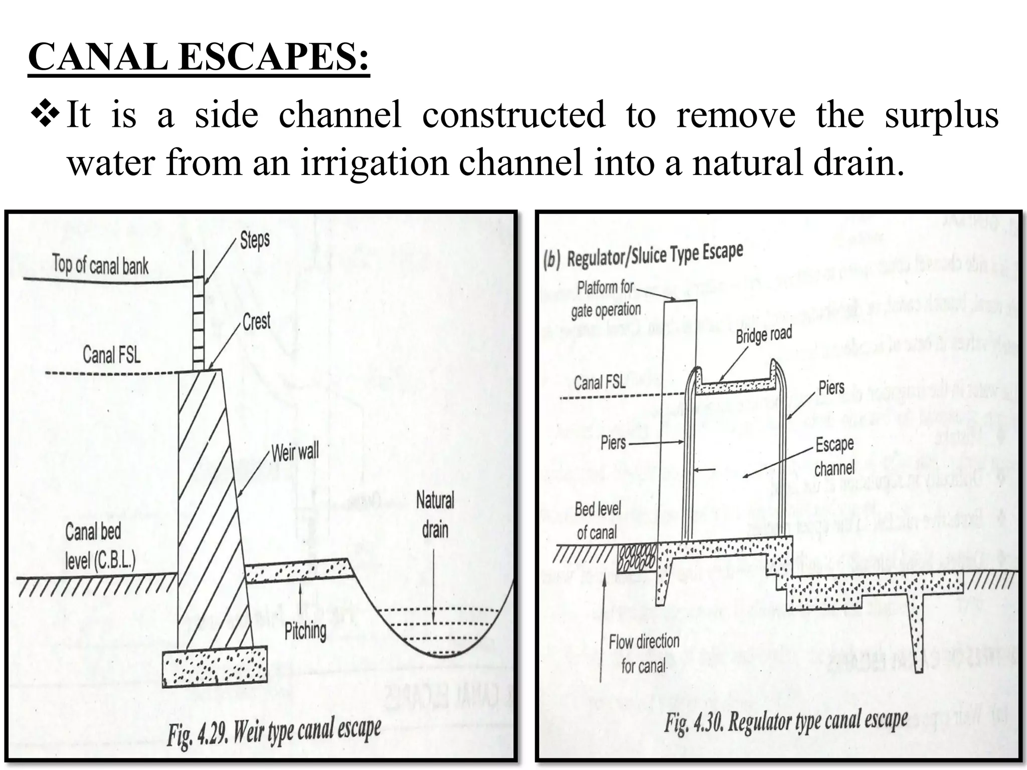 CANAL IRRIGATION | PDF
