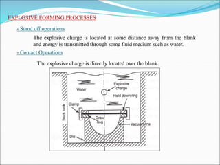 SHEET METAL PROCESSES | PPT | Physics | Science