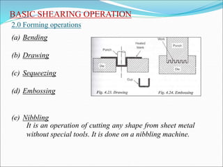 SHEET METAL PROCESSES | PPT | Physics | Science