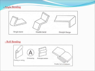 SHEET METAL PROCESSES | PPT
