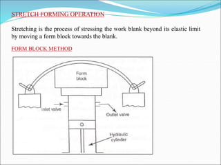 SHEET METAL PROCESSES | PPT | Physics | Science