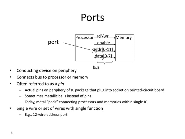 Interfacing | PPTX | Operating Systems | Computer Software and Applications