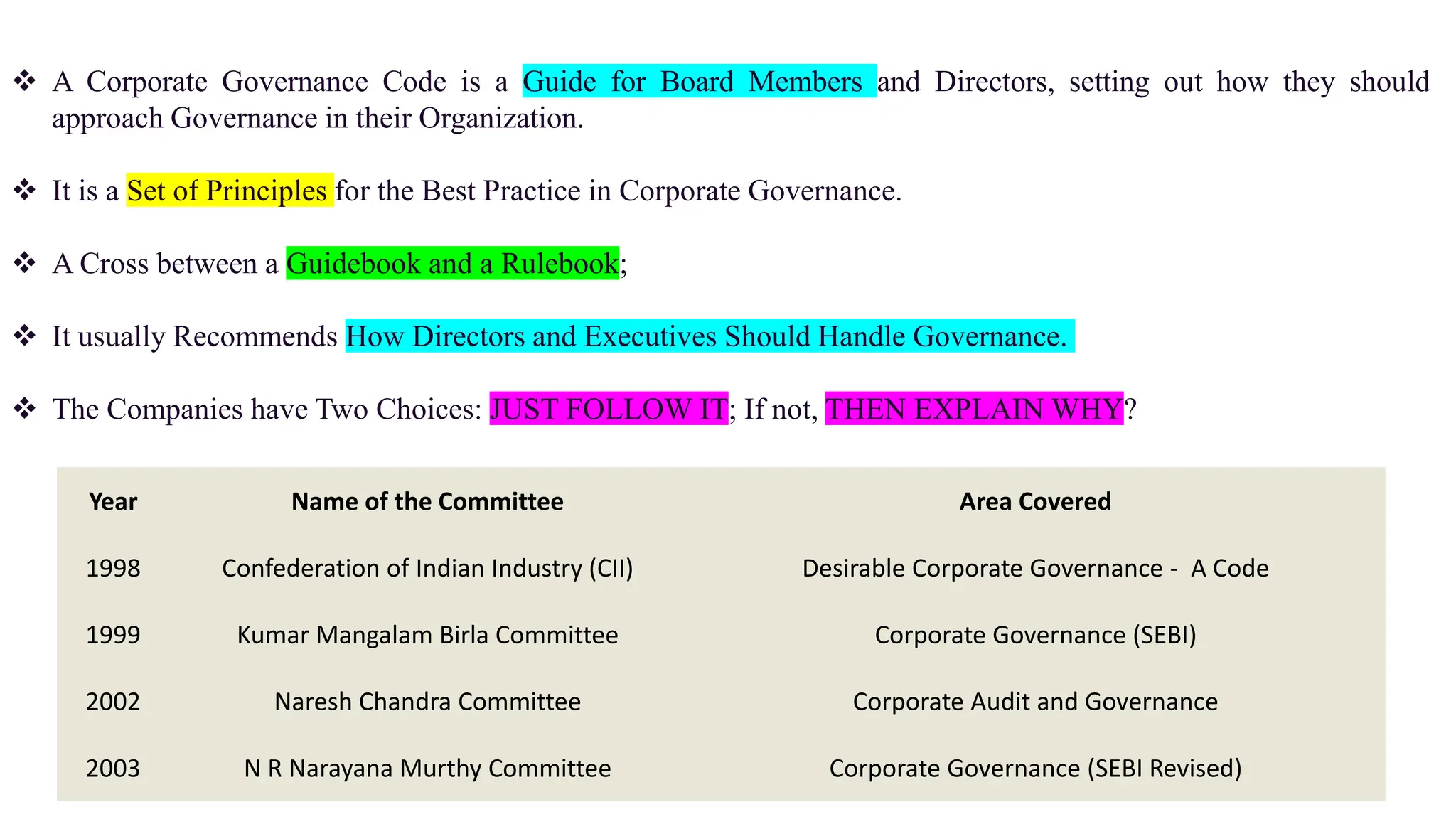Corporate Governance: Introduction and Meaning | PPT